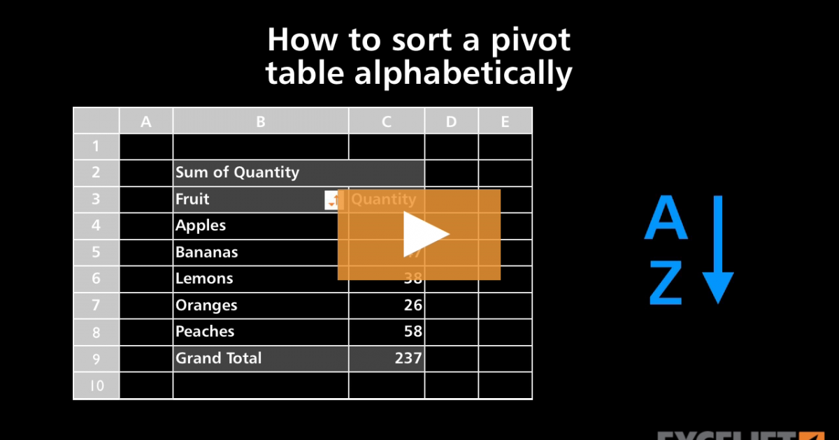 How To Sort A Pivot Table Alphabetically video Exceljet